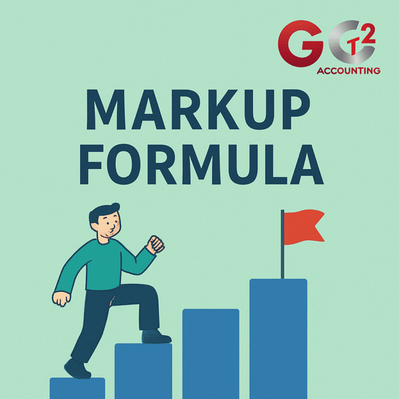 Markup Formula Explained: How to Price Your Products for Profit ...